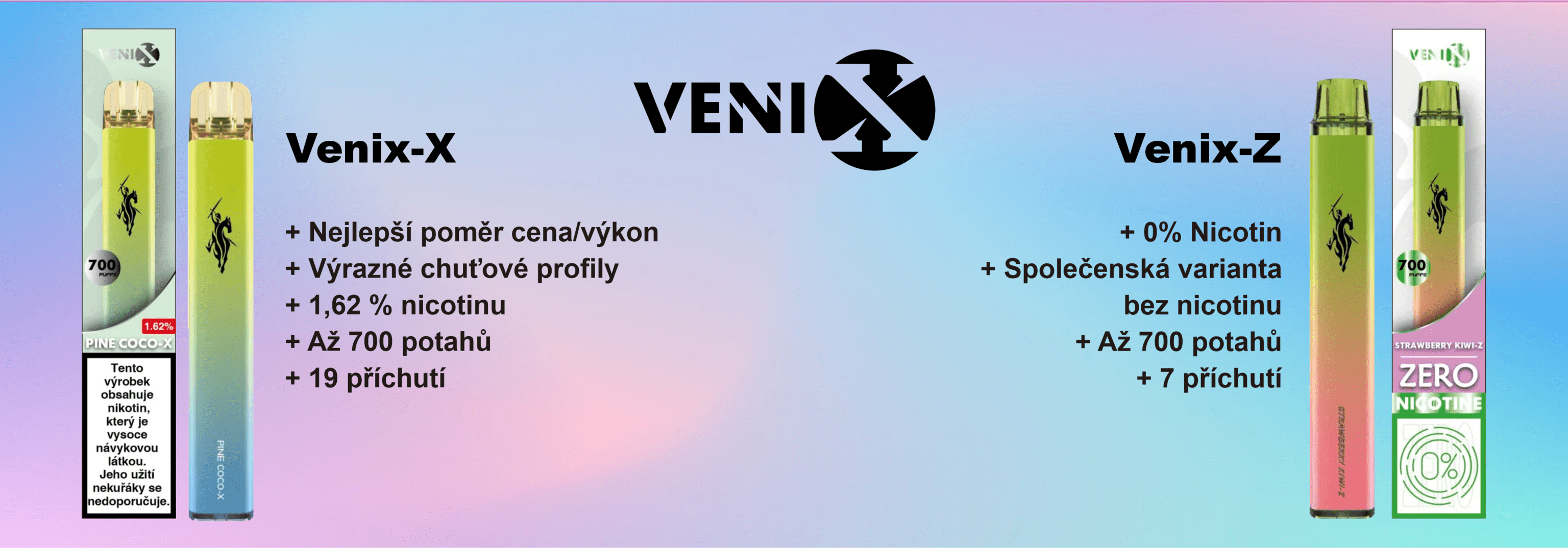 Vykurto.cz B2B Velkoobchod