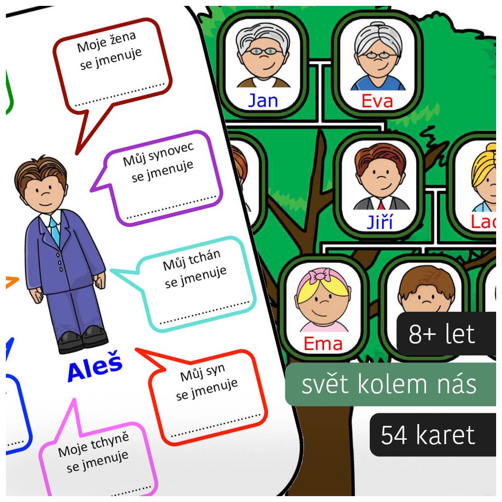 Výukové Materiály a Hry | ZodpovednaVyuka.cz